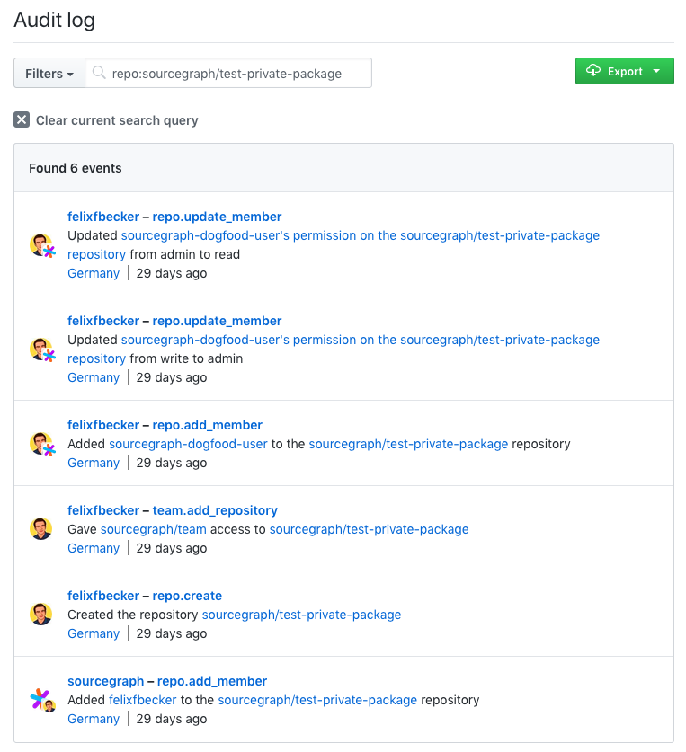 Private Repository On Shows Empty Repository Instead Of 404 · Issue 1762