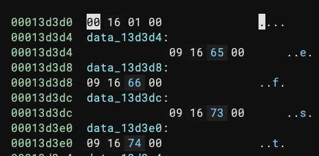 UI: Unable to create symbol at a given address · Issue #4242 · Vector35/binaryninja-api · GitHub