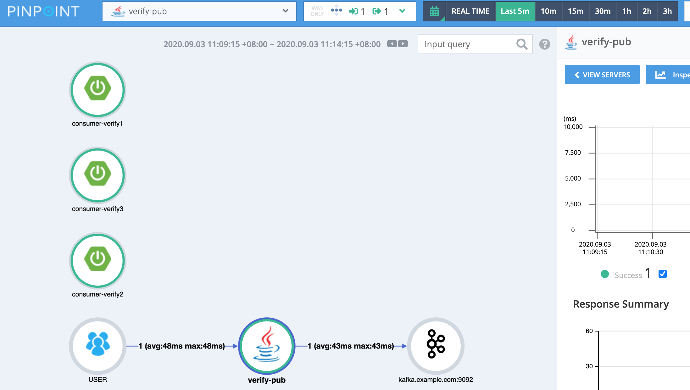 Kafka Plugin Multiple Consumer Issue Uispanid Related · Issue 7212