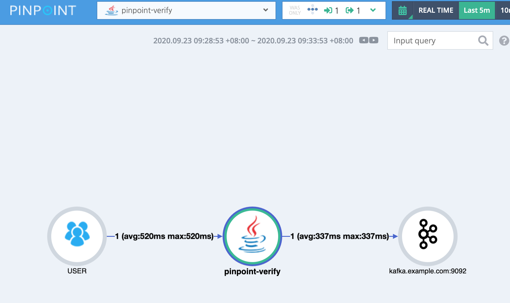 Kafka plugin, multiple consumer issue, UI/spanId related. · Issue #7212 · pinpoint-apm/pinpoint ...