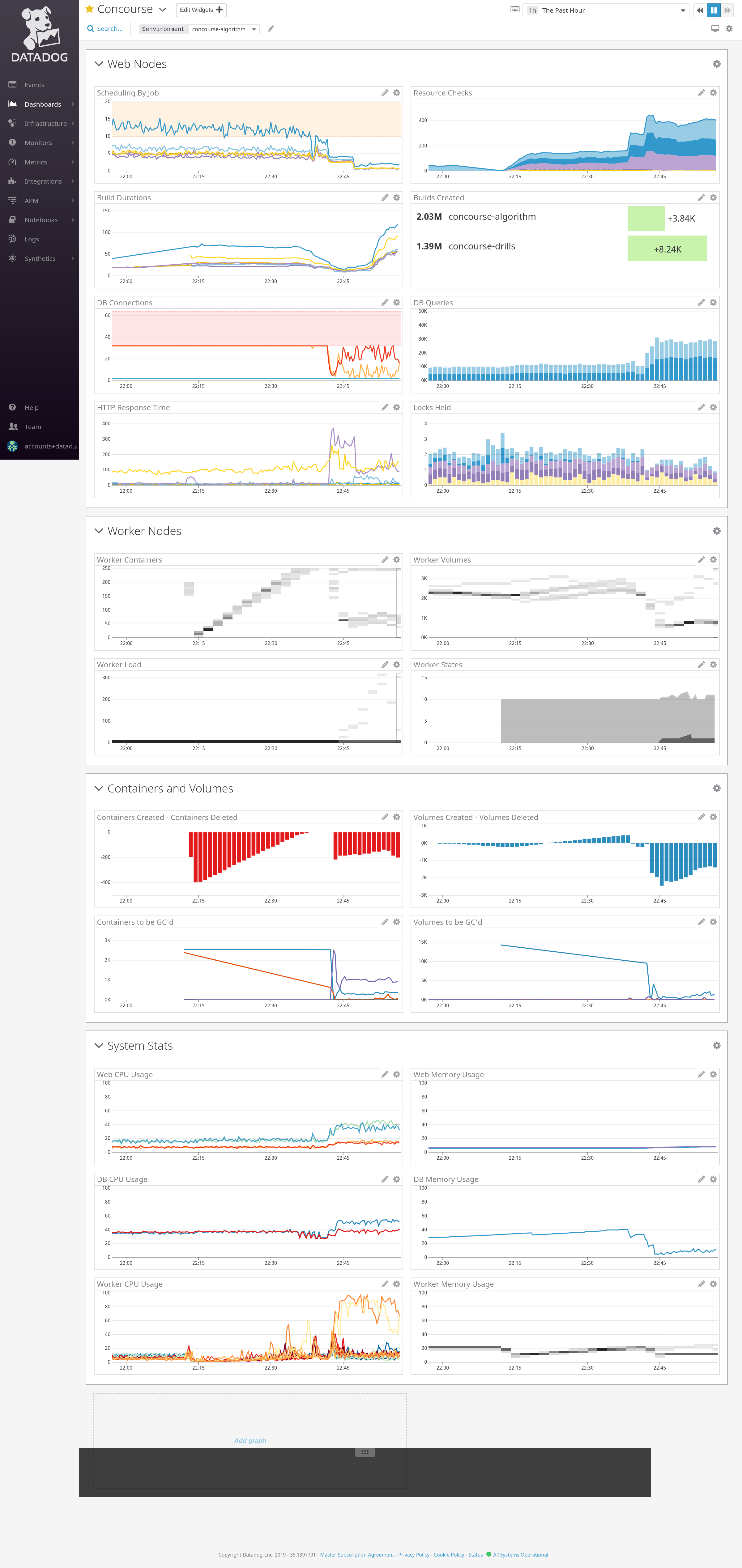 Implement a new scheduler algorithm for determining job input ...