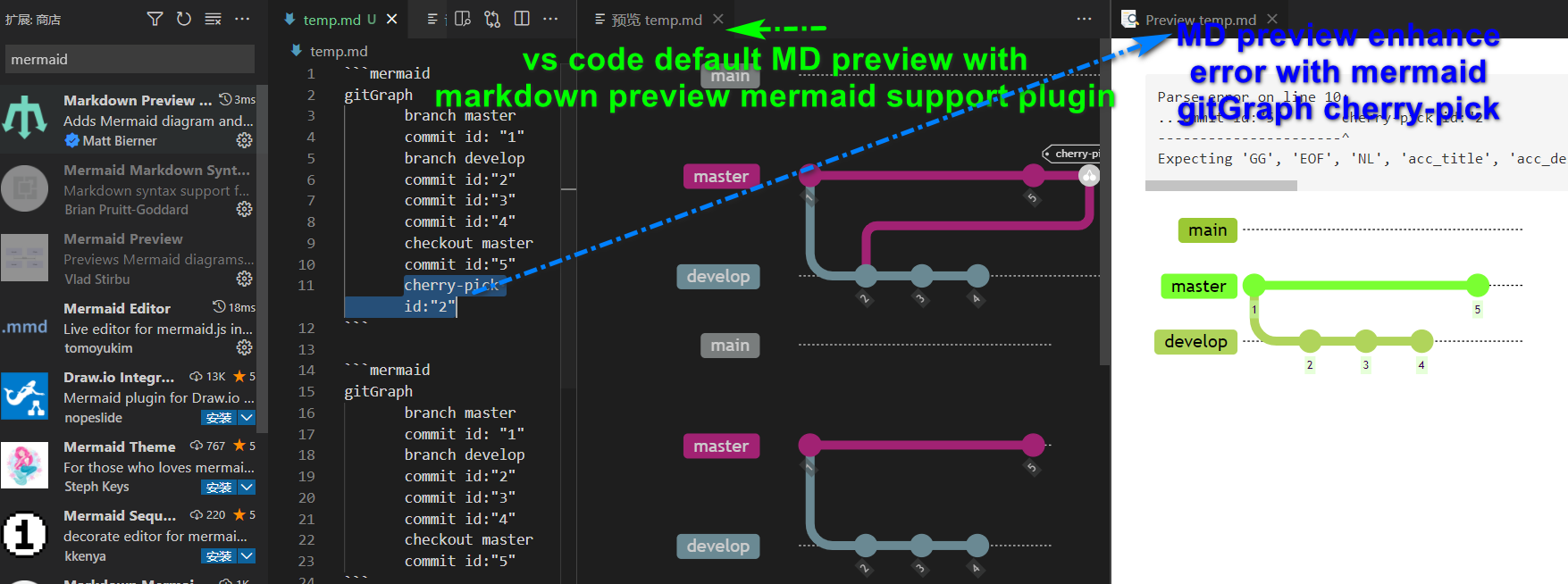 mermaid cherry-pick cmd error · Issue #805 · shd101wyy/vscode-markdown ...