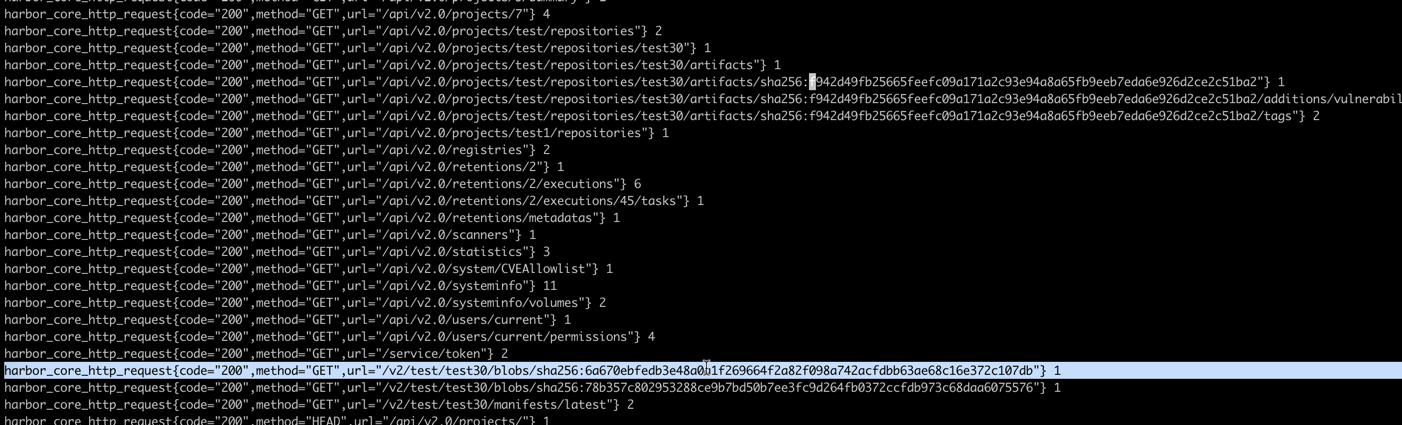 it is too much for metrics of harbor core to count all http request ...