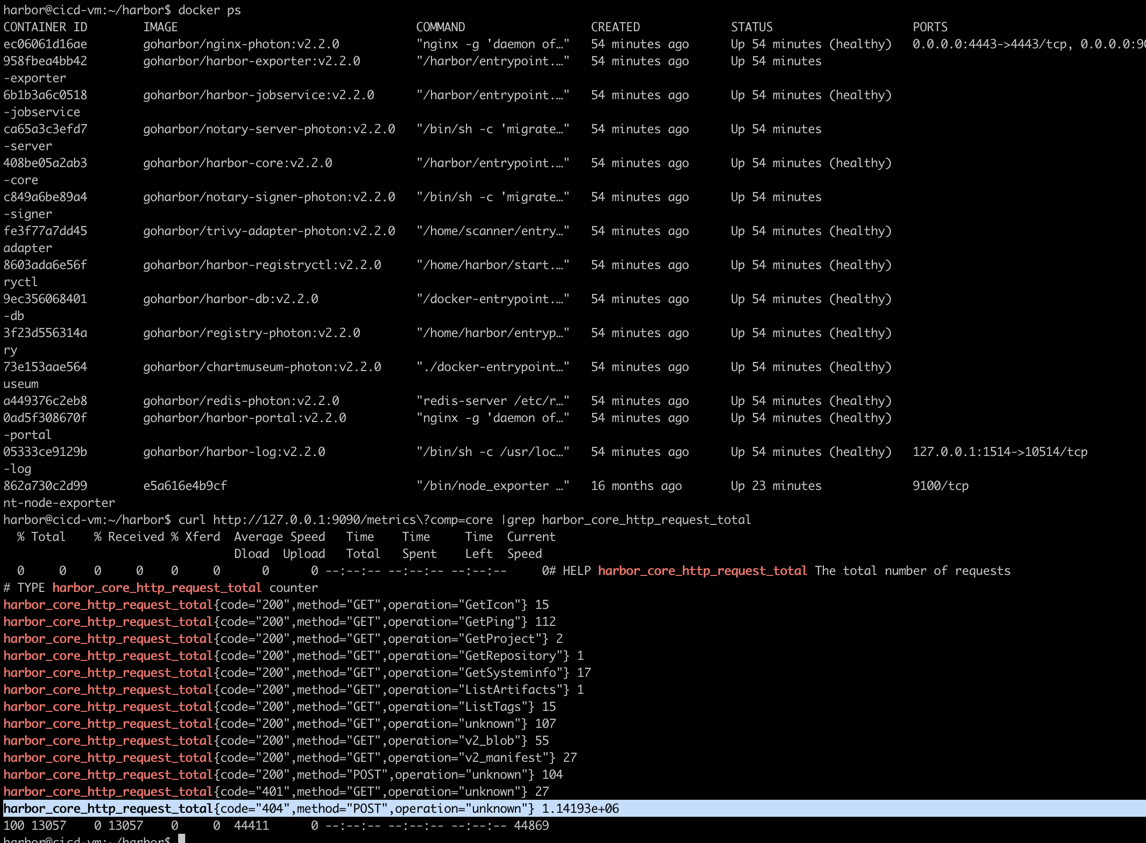 there're too many 404 in metrics harbor_core_http_request_total · Issue ...