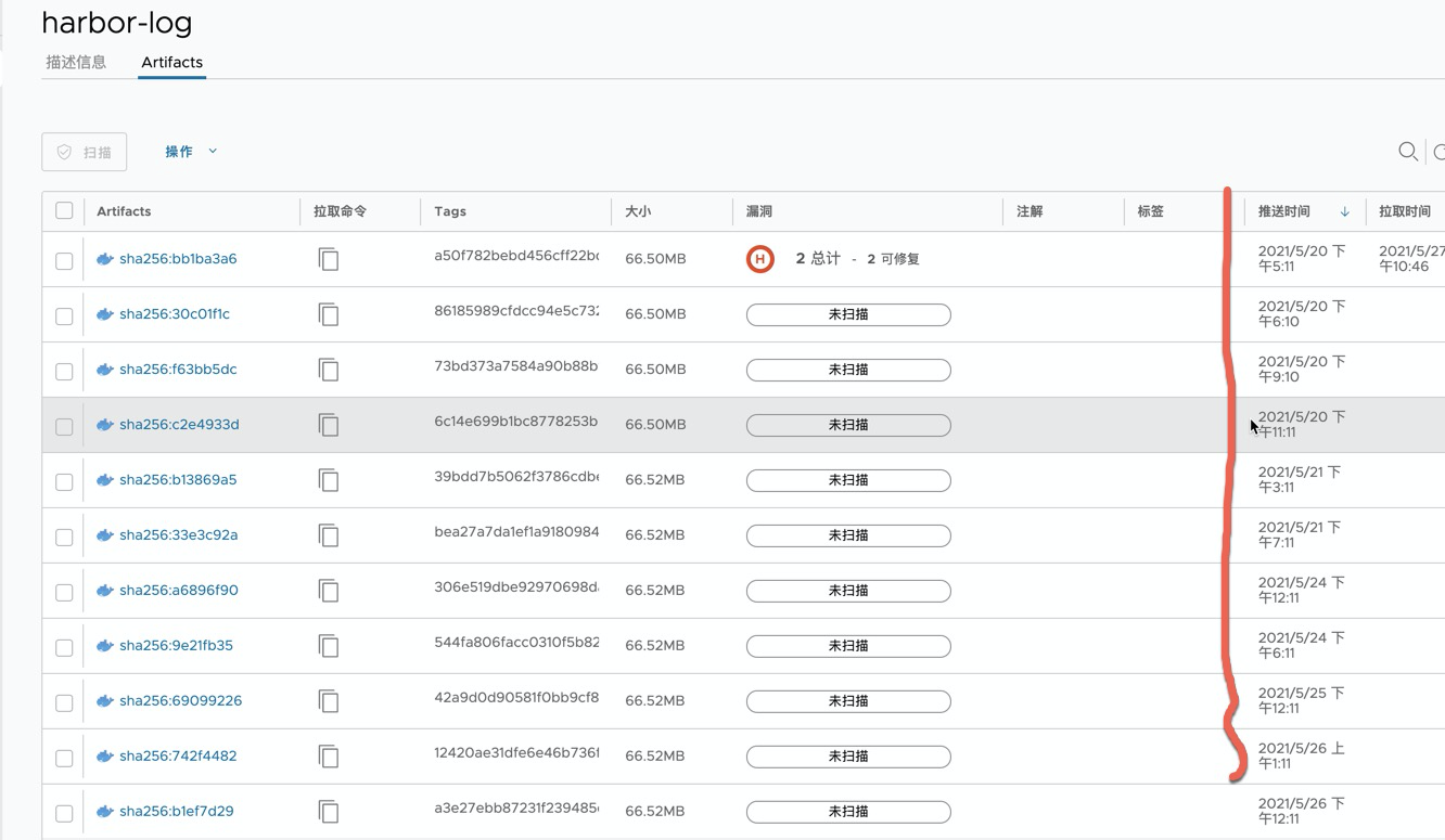 the push time sort order is not correct · Issue #14988 · goharbor/harbor · GitHub