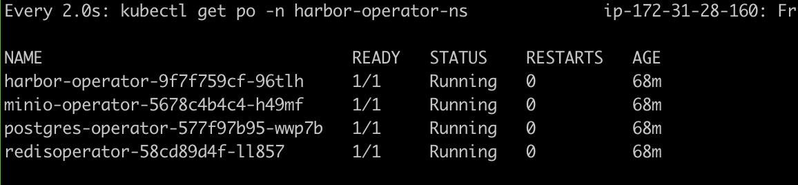 after upgrade from v1.0.1 to master, the harborcluster status is fail · Issue #719 · goharbor ...