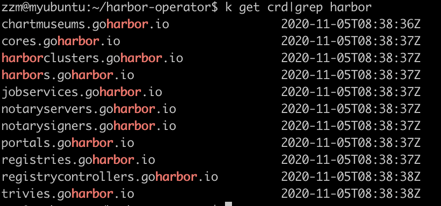 CRDs are not deleted when `helm delete harbor-operator` · Issue #183 · goharbor/harbor-operator ...