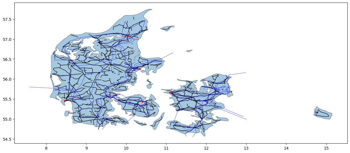 Consistency between power line datasets · Issue #44 · pypsa-meets-earth/earth-osm · GitHub