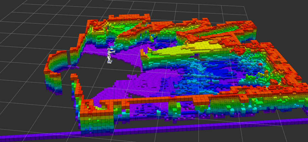 Missing large voxels in octomap visualization in RViz · Issue #1682 · moveit/moveit · GitHub