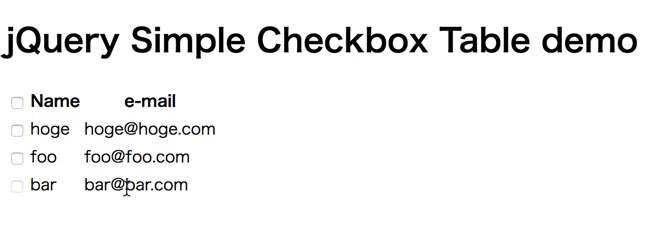 Checked state of disabled checkbox must not be changeable · Issue #1 · toshiyukihina/jquery ...