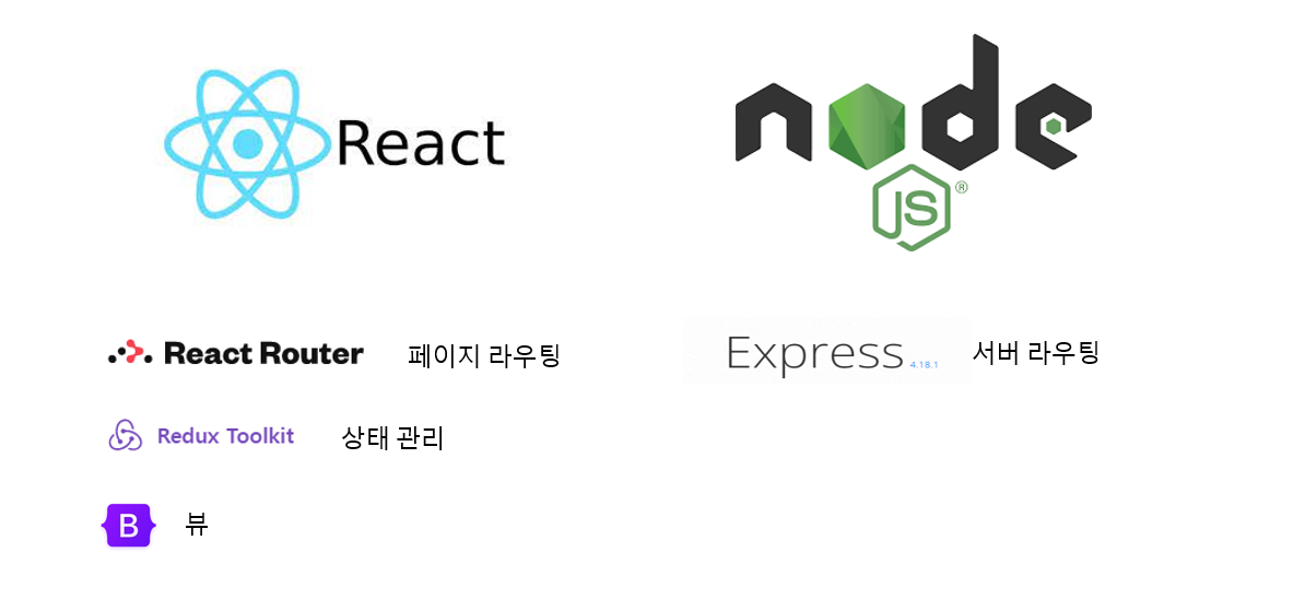 GitHub - rkdgusrn1212/sanghai_twist: KOSA, Douzone, Mini proj. 3(React), Team 4, 강현구, 류정수, 김상연, 전지현