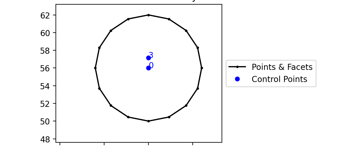 What is the best way to create reinforced concrete geometry? · Issue ...
