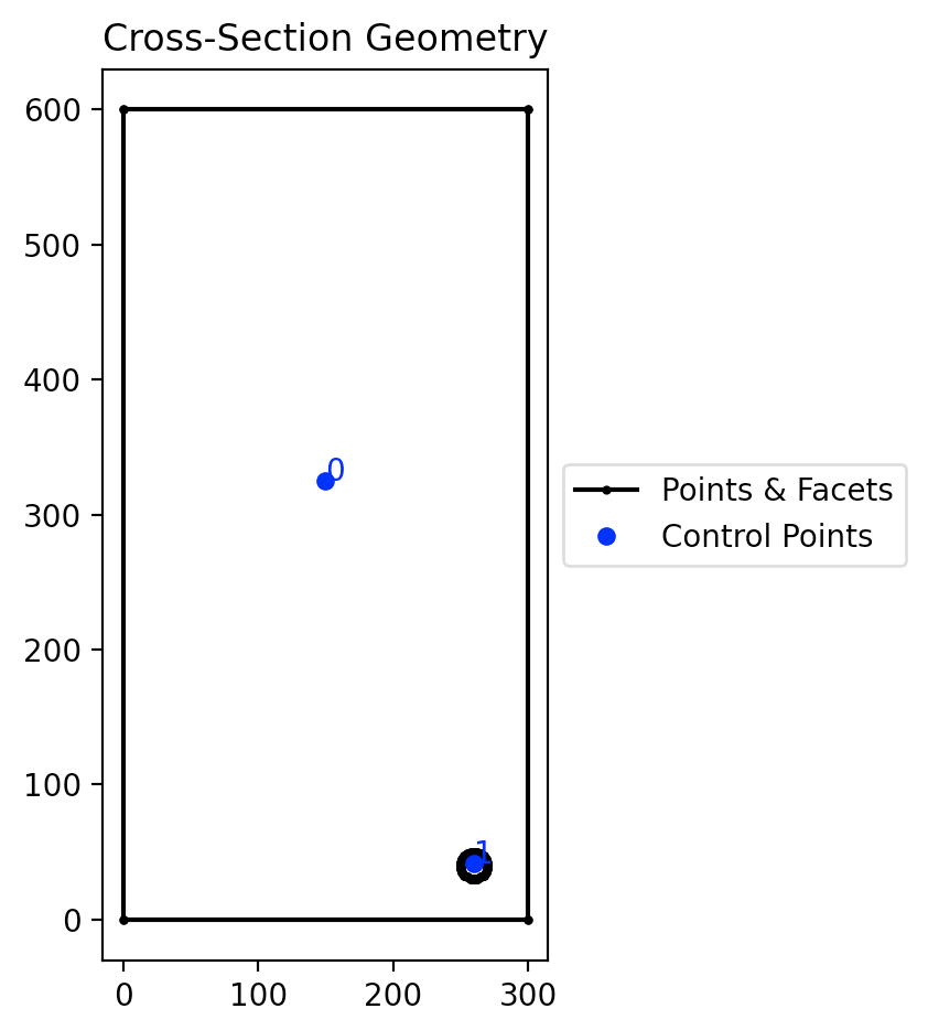 __sub__ does not work for CompoundGeometry · Issue #194 · robbievanleeuwen/section-properties ...