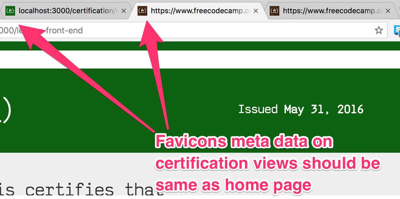 fix favicon meta data on the certification views to be same as home page · Issue #17493 ...