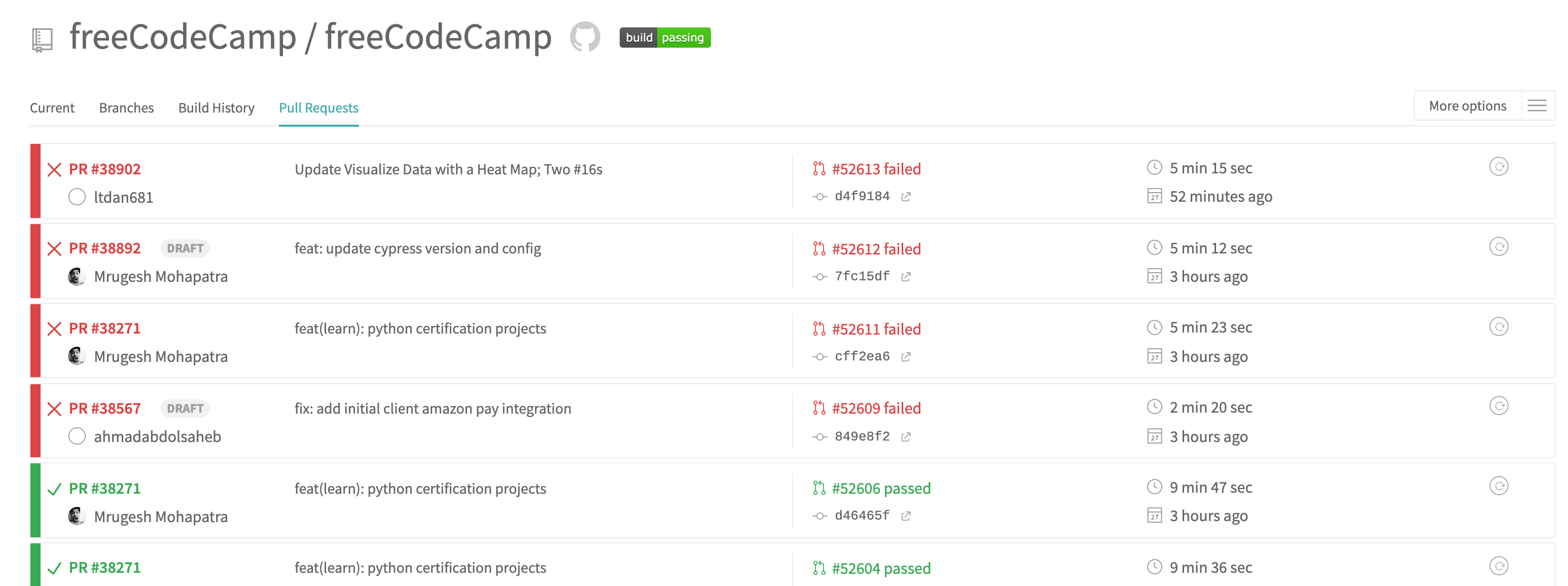 Node LTS 12.17 breaking all CI builds · Issue #38904 · freeCodeCamp ...
