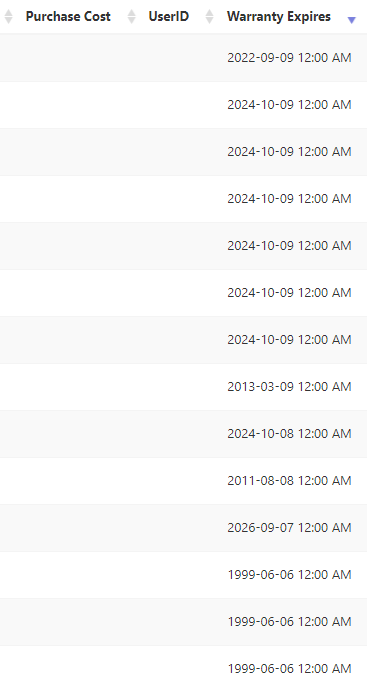 Sorting Asset List by Custom Field (Date) doesn't work. · Issue #11341 · grokability/snipe-it ...
