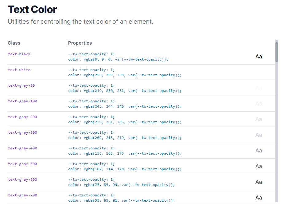 Improve Documentation Search · Issue #756 · tailwindlabs/tailwindcss.com · GitHub