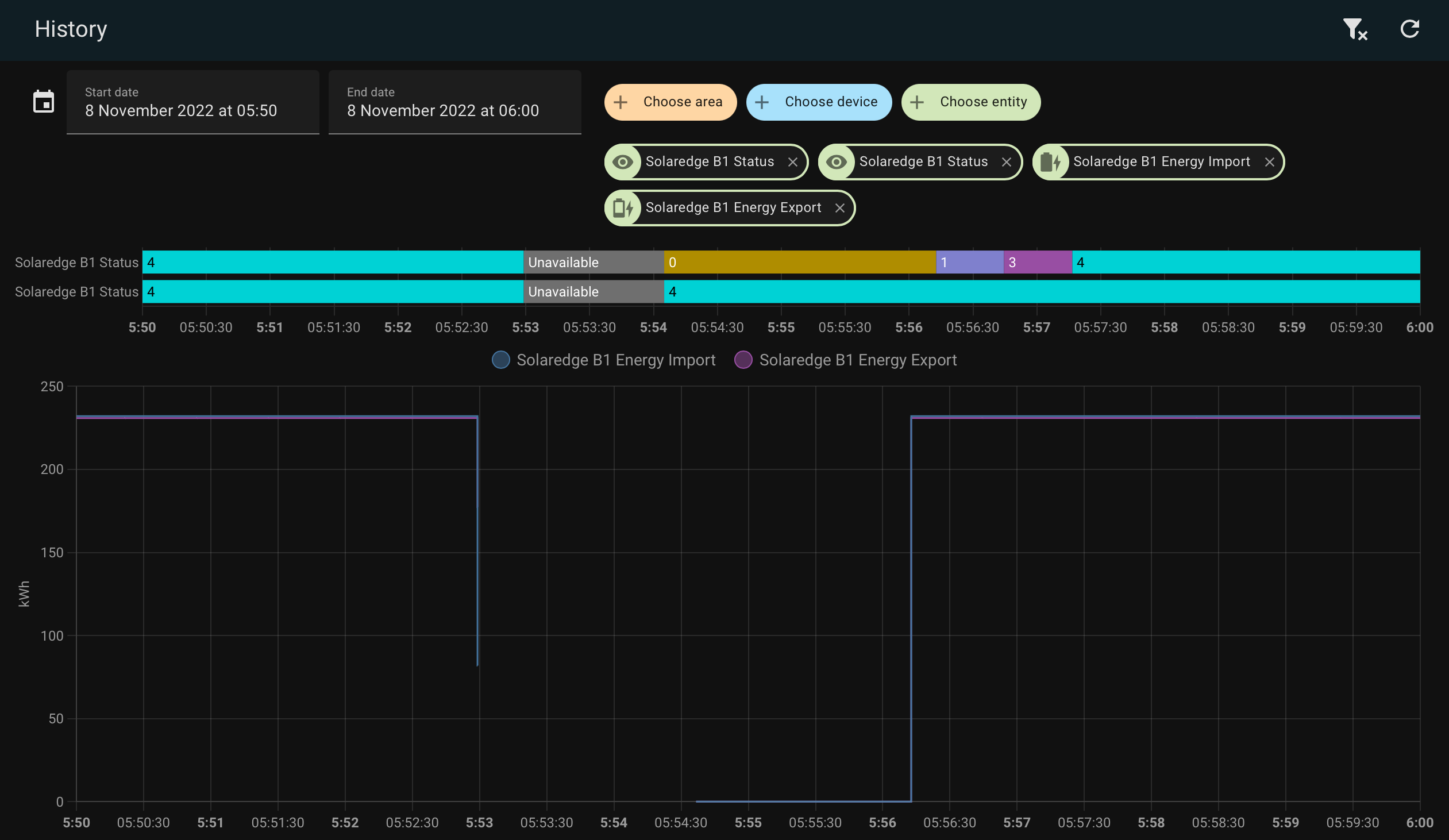 Power control functions · Issue #136 · WillCodeForCats/solaredge-modbus-multi · GitHub