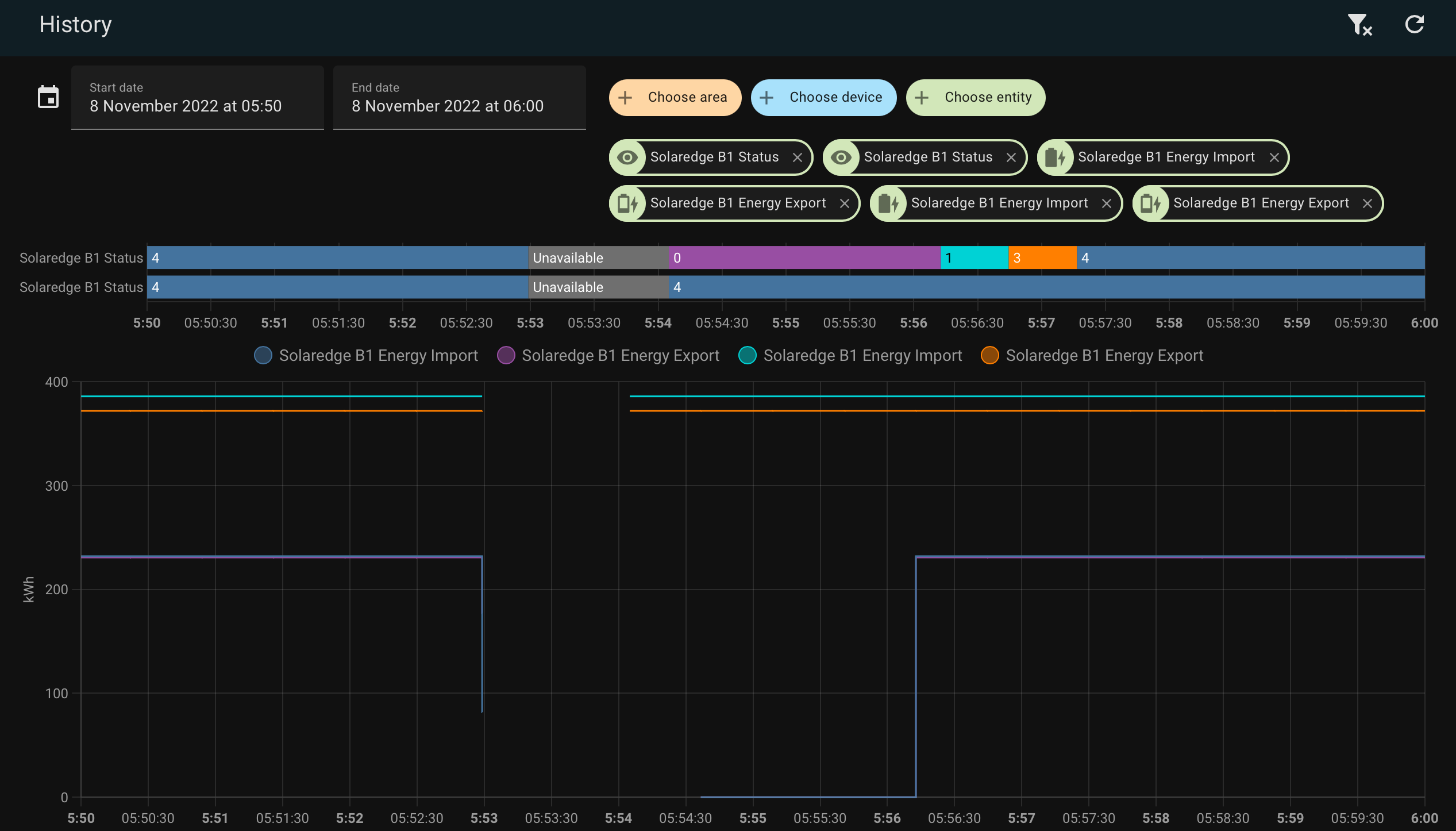 Power control functions · Issue #136 · WillCodeForCats/solaredge-modbus-multi · GitHub