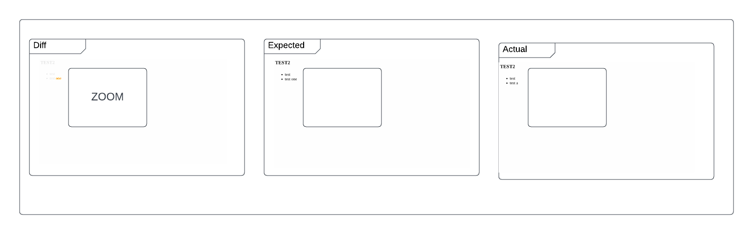 Improve screenshot/diff compare · Issue #56 · cenfun/monocart-reporter ...