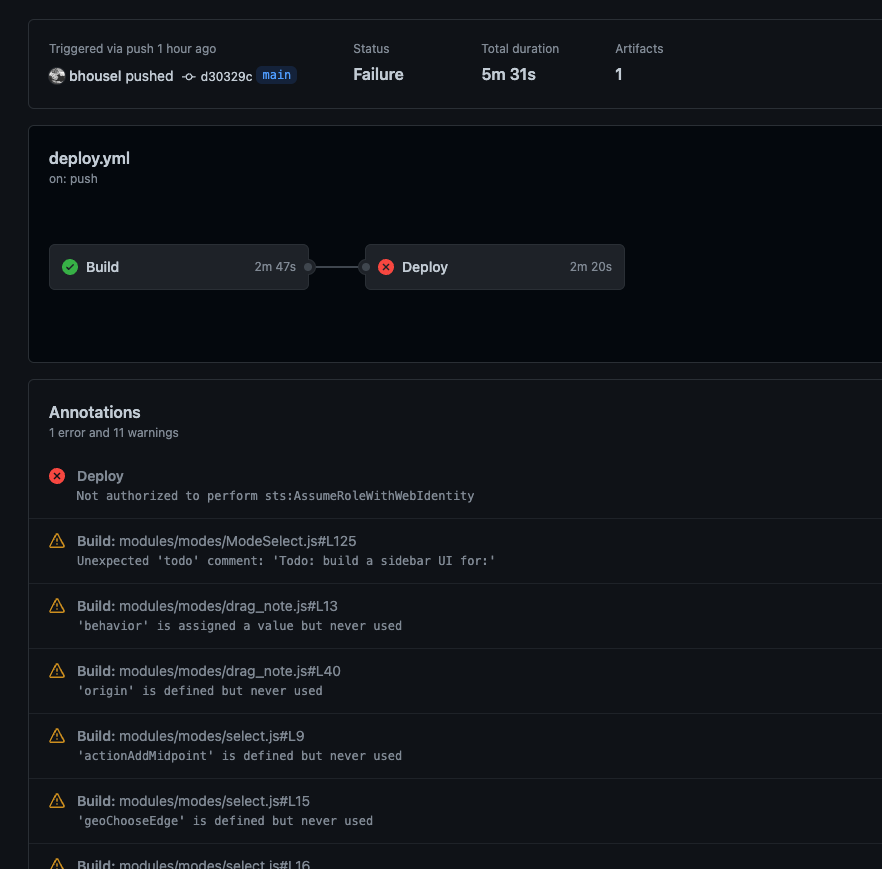 CICD Deploys broken after repo rename from RapiD-> Rapid · Issue #849 · facebook/Rapid · GitHub