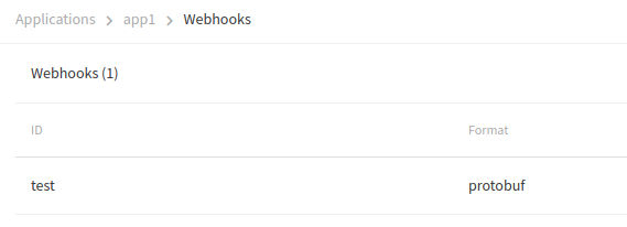 Console shows wrong number of application webhooks · Issue #2346 · TheThingsNetwork/lorawan ...