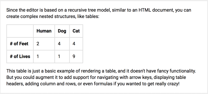Bug Insert Value To An Empty Table Cell Does Not Work · Issue 1571 · Ianstormtaylorslate · Github