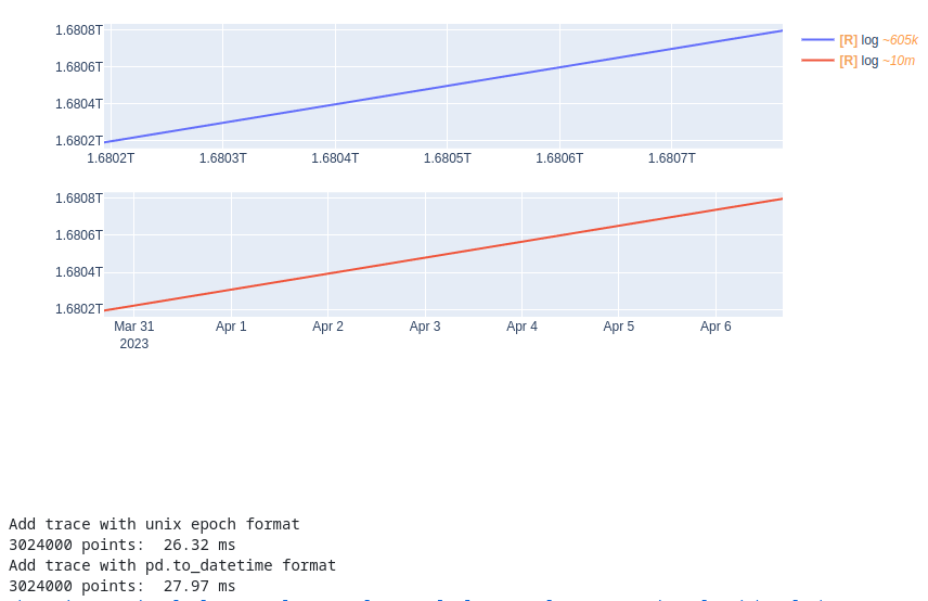 Windows: Could not import lttbc · Issue #180 · predict-idlab/plotly-resampler · GitHub