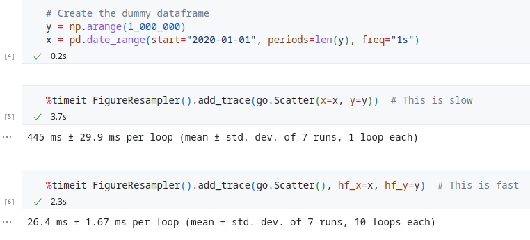 Windows: Could not import lttbc · Issue #180 · predict-idlab/plotly-resampler · GitHub