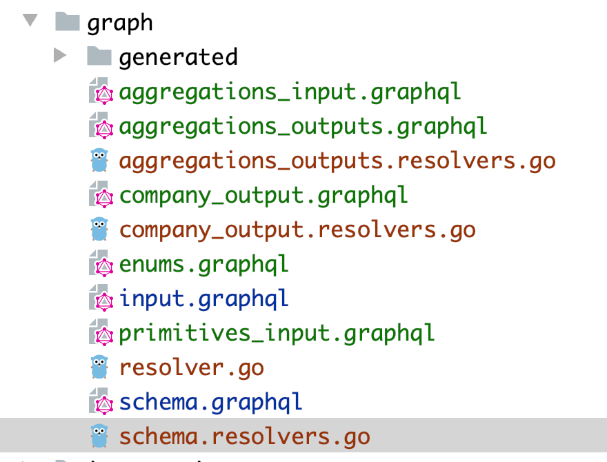 Follow-schema force recreating generated files with resolvers for GraphQL schema · Issue #1187 ...