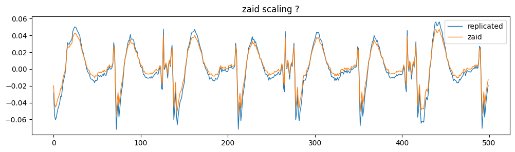 Dpav4 Dataset · Issue 4 · Gabzaimethodology For Efficient Cnn Architectures In Sca · Github