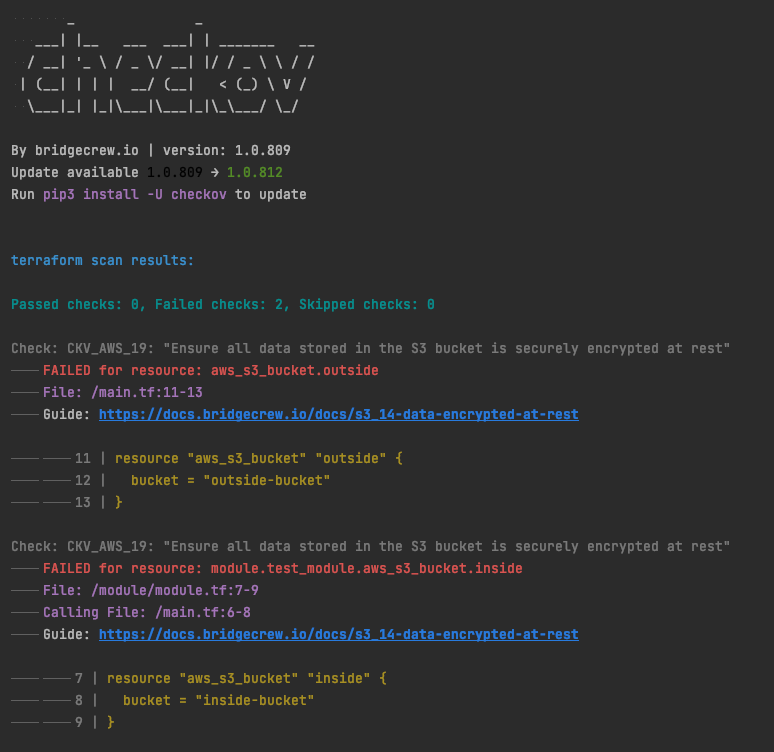 Feature request: report full module name if module instead of just the resource name · Issue ...