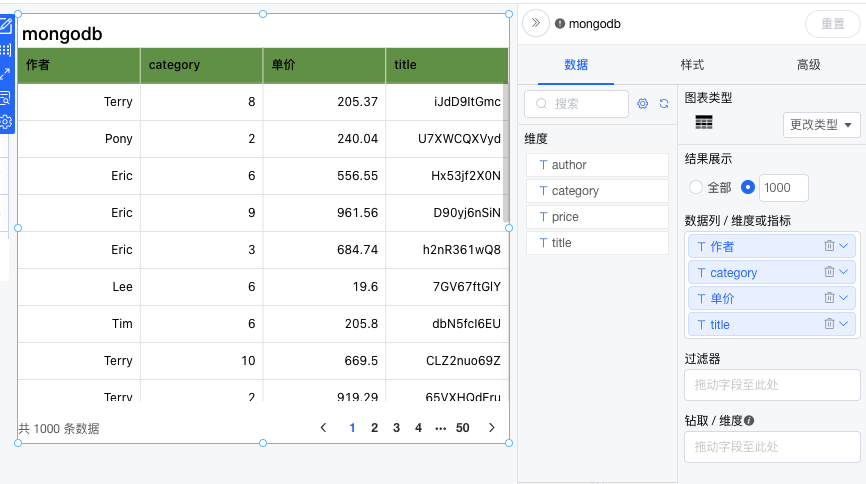 表格组件mongodb数据集数据混乱 Bug · Issue 3066 · Dataeasedataease · Github 6008