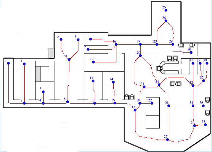Add ability to load patrolling_sim maps in Gazebo. · Issue #3 · NU-IDEAS-Lab/patrolling_sim · GitHub