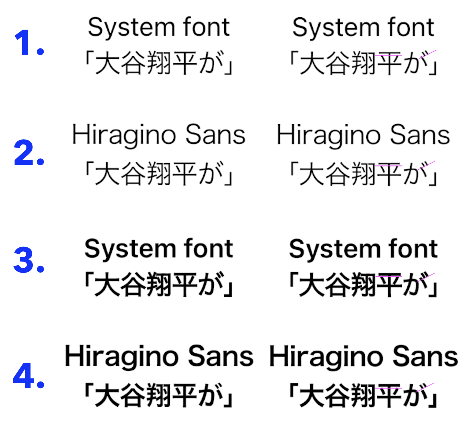 Japanese bold font is incorrectly rendered on iOS · Issue #132475 ...