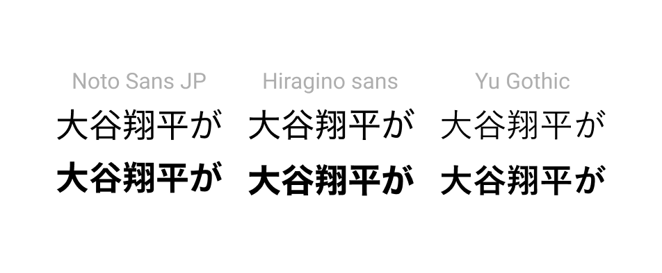 Japanese bold font is incorrectly rendered on iOS · Issue #132475 ...