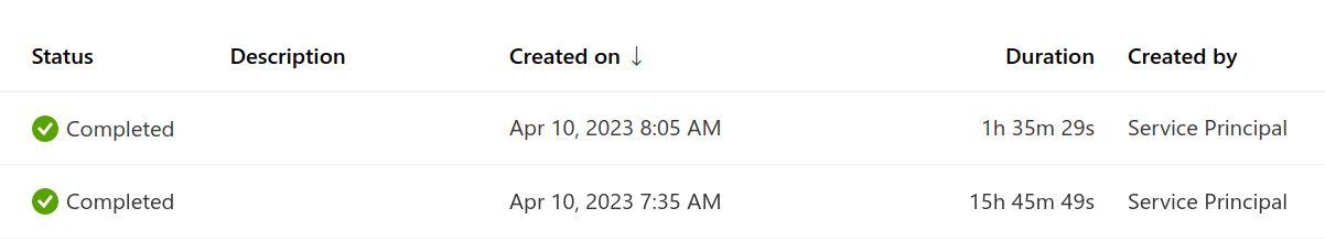 The job successfully finishes in Pipeline but I receive an error that Build Failed in email ...