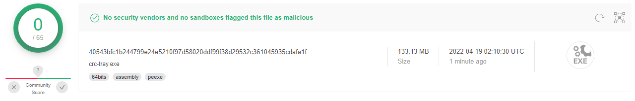 Issue Crc Trayexe Detected As Malicious Process · Issue 3114 · Crc Orgcrc · Github 