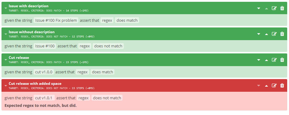 Fix Commit Message Validation Regex · Issue 1788 · Minishiftminishift · Github