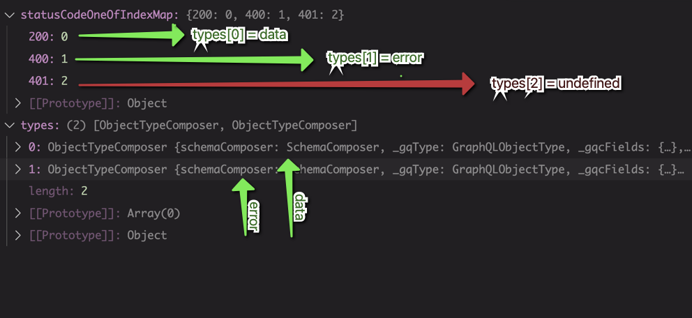 New OAS handler fails generating schema w/ `TypeError: Cannot read properties of undefined ...