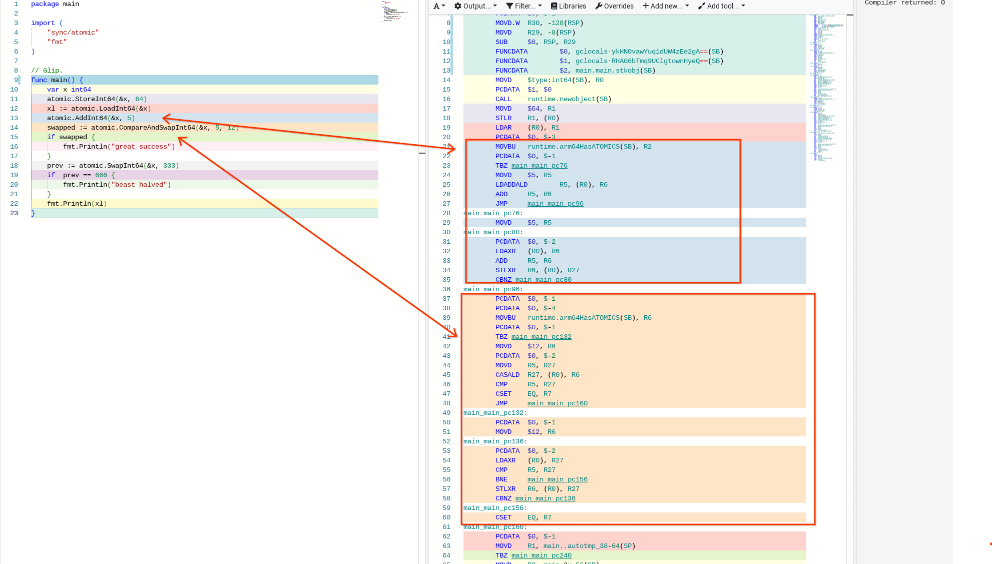 All Add Goarm64v81 And So On · Issue 60905 · Golanggo · Github 
