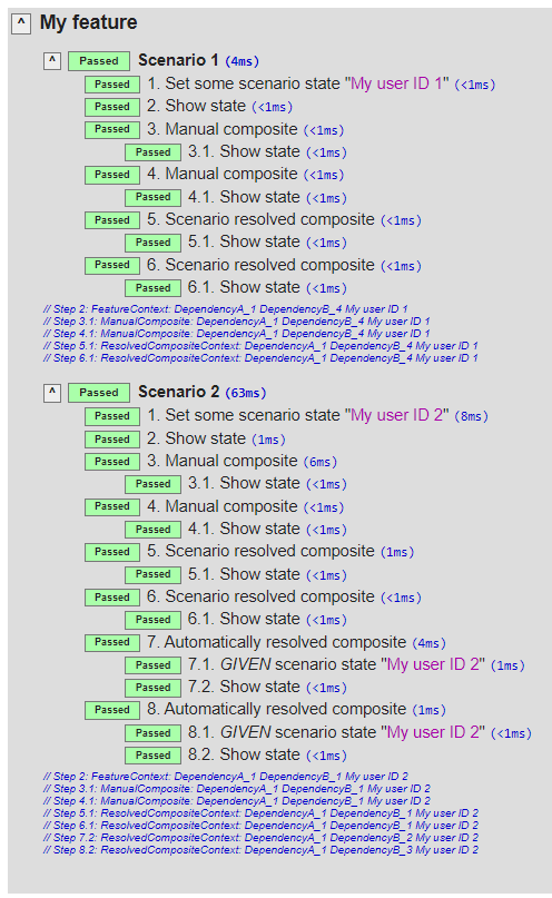 Improve Dependency injection scopes · Issue #219 · LightBDD/LightBDD ...