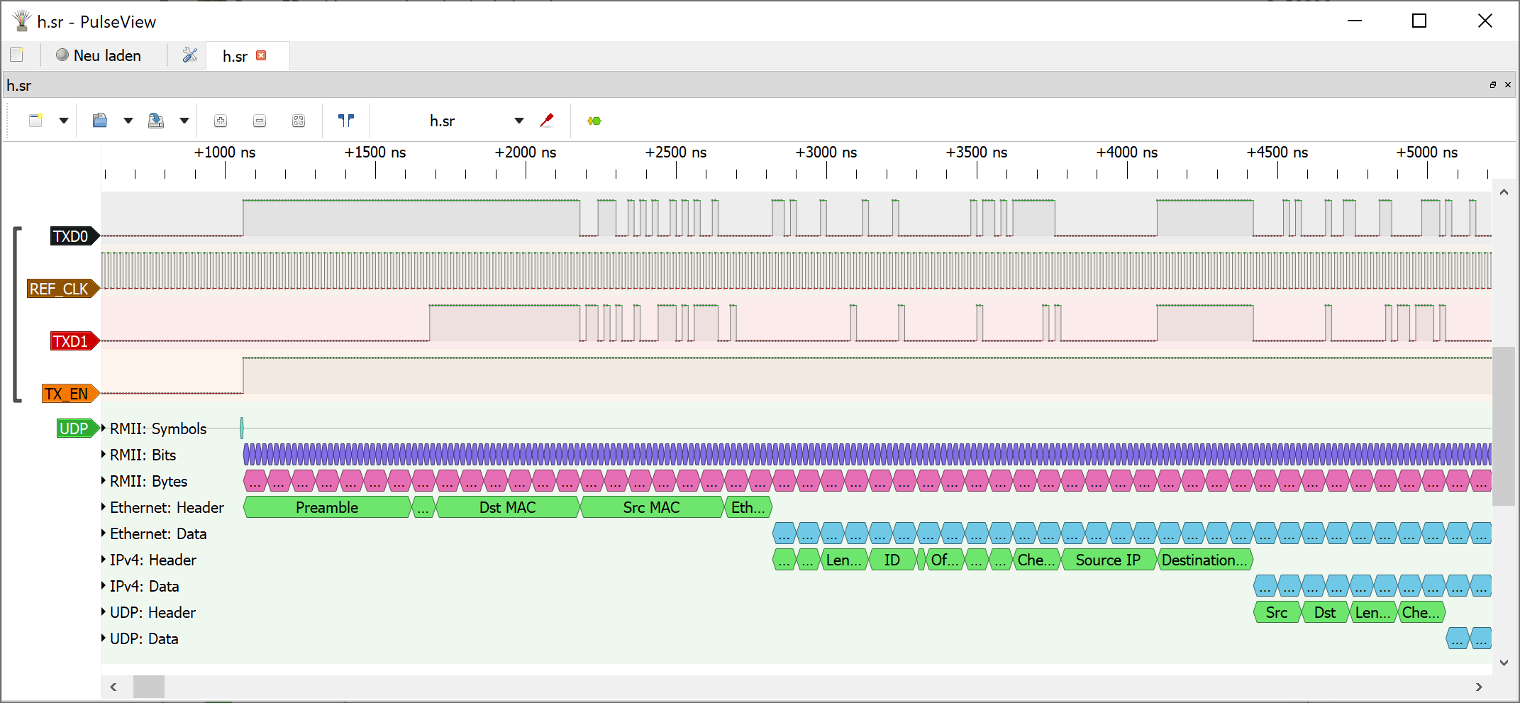 PDs for Ethernet and 100BASE-FX by sam210723 · Pull Request #62 · sigrokproject/libsigrokdecode ...