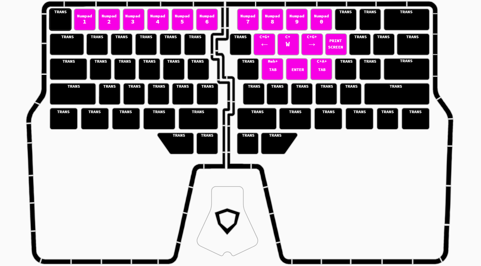 GitHub - chuanqisun/leap-code: A semi-modal system wide keyboard ...