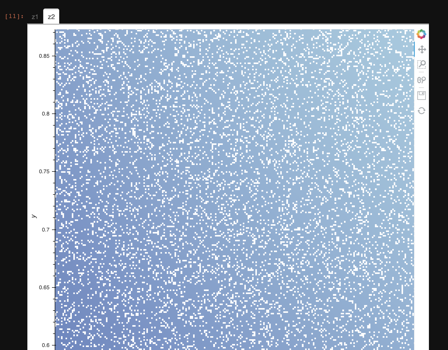 Only First Tab Of Tabs Re Renders Datashader Plot · Issue 845 · Holovizpanel · Github