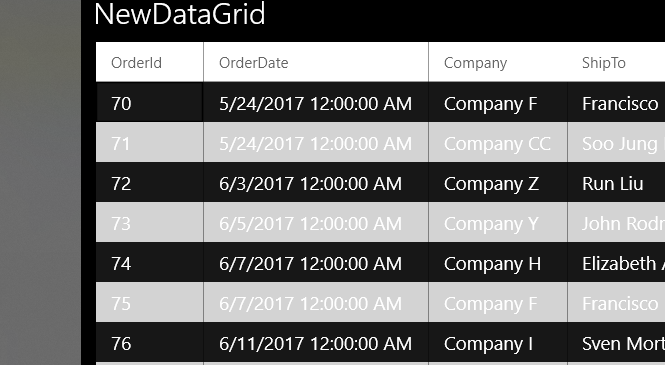 Add AlternatingRowForegroundColor · Issue #2108 · CommunityToolkit/WindowsCommunityToolkit · GitHub