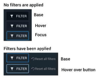 Table Filter Component · Issue #55 · CSIS-iLab/tech-policy-database · GitHub