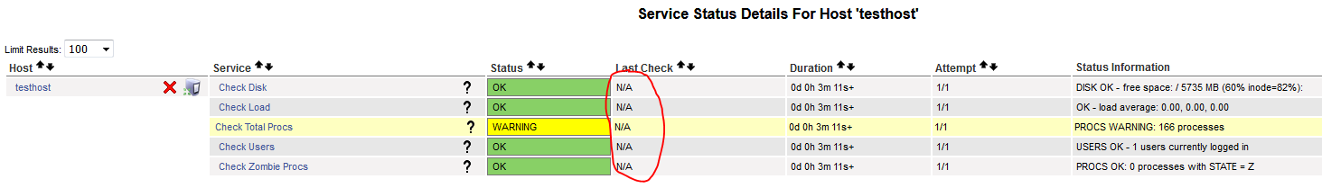 Last Check timestamp is not shown for passive checks · Issue #659 · NagiosEnterprises/nagioscore ...