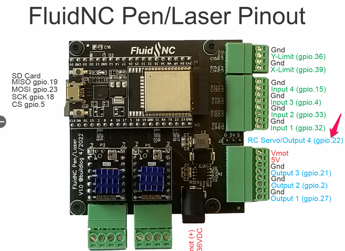 Servo not moving · Issue #516 · bdring/FluidNC · GitHub
