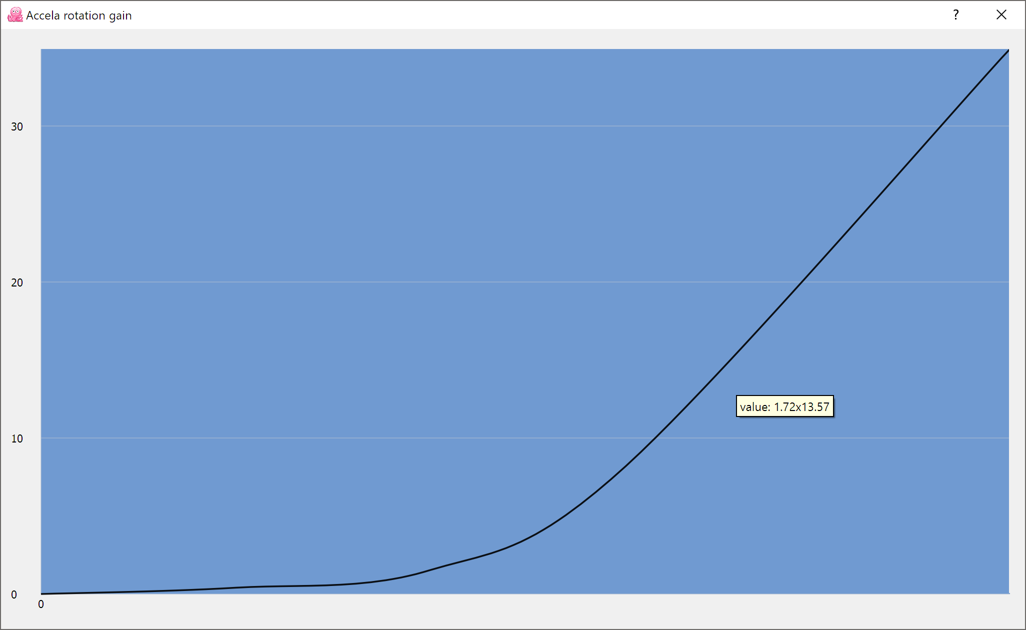 mapping or/and accela problems · Issue #802 · opentrack/opentrack · GitHub